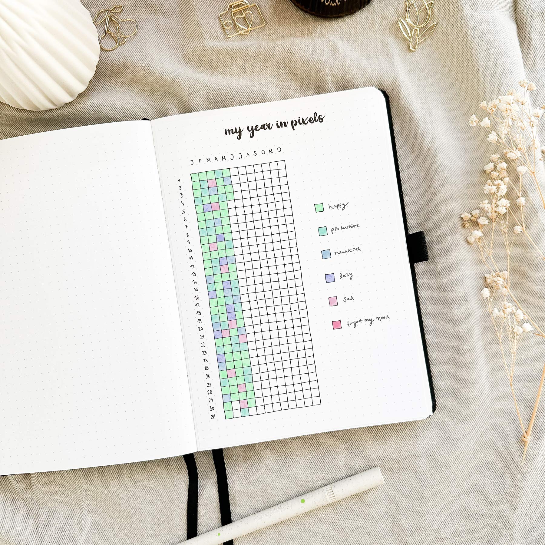 My year in pixels - Stick-in-page - 100% recycled paper – koko & lynn