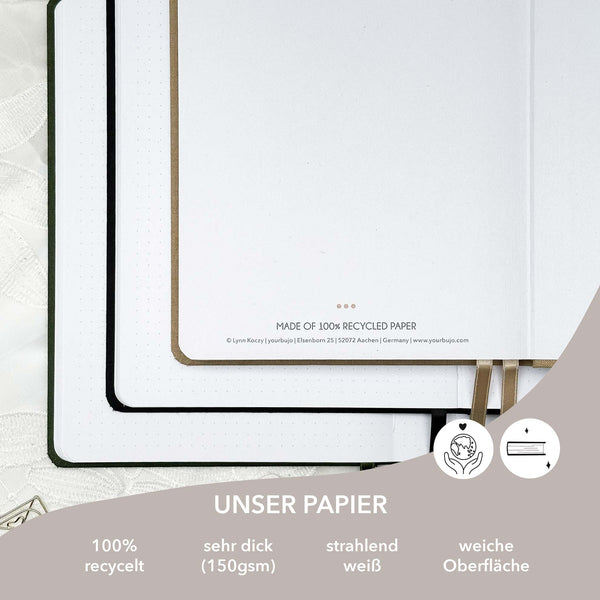 Collections – koko & lynn