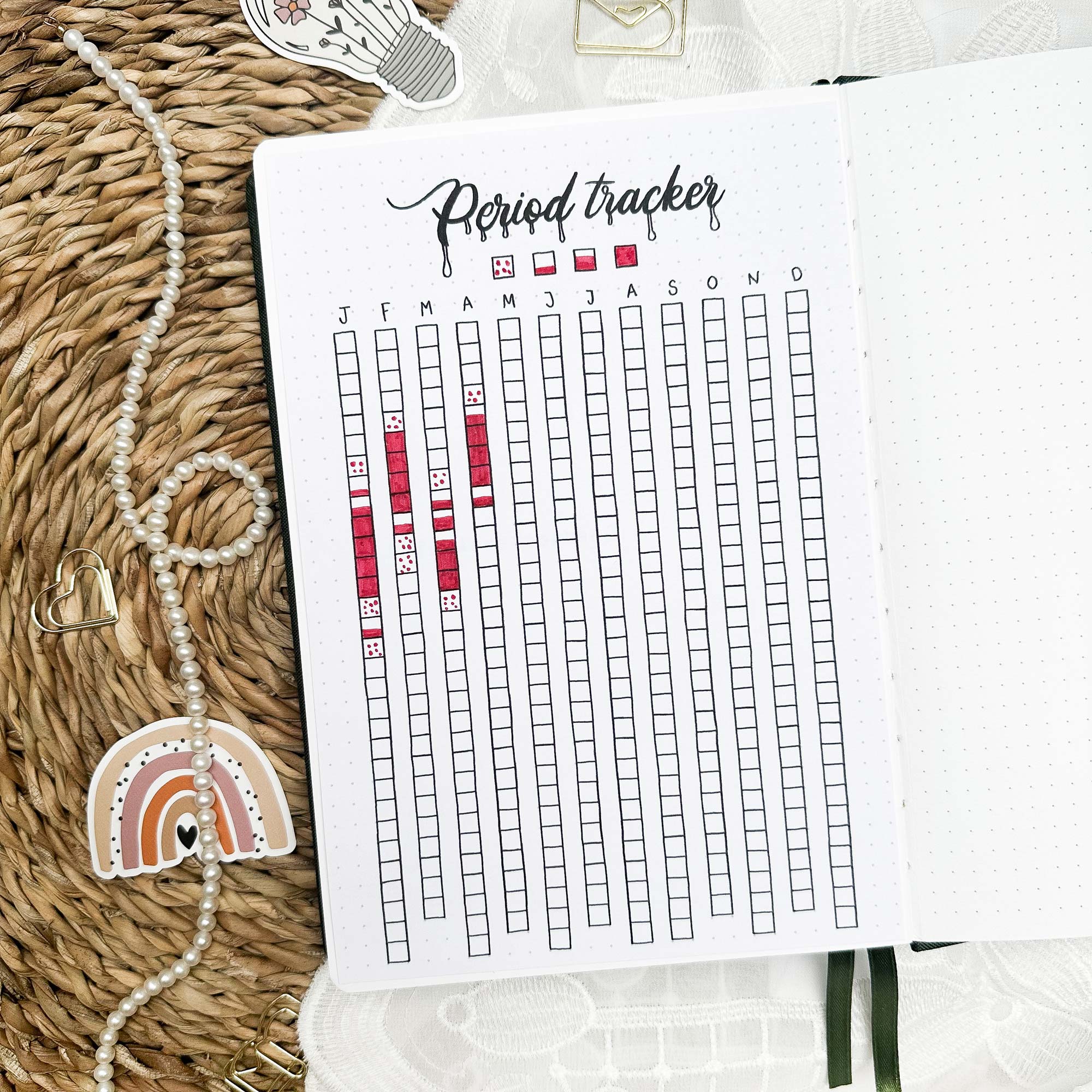 Period tracker - Stick-in-page - 100% recycled paper – koko & lynn